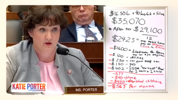 KATIE PORTER TAKES ON TRUMP AND THE SPECIAL INTERESTS DRIVING UP COSTS ...